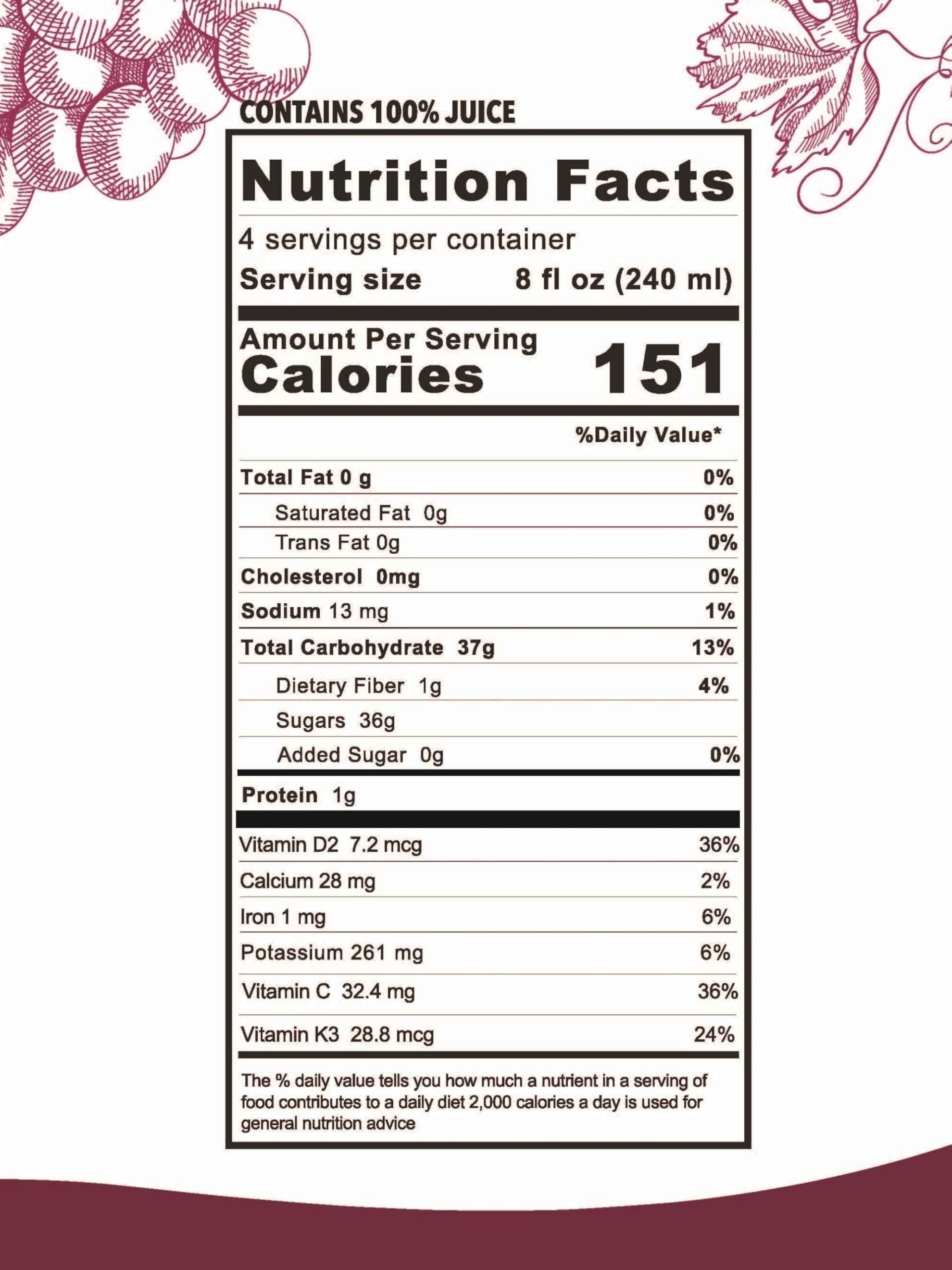 Buy Nuts, Dried Fruits & Organic Seeds | Healthy Snacks & Juice | Anna ...